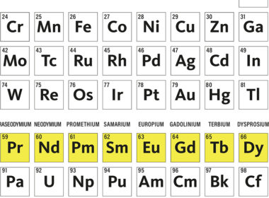 periodisk system | Geoviden