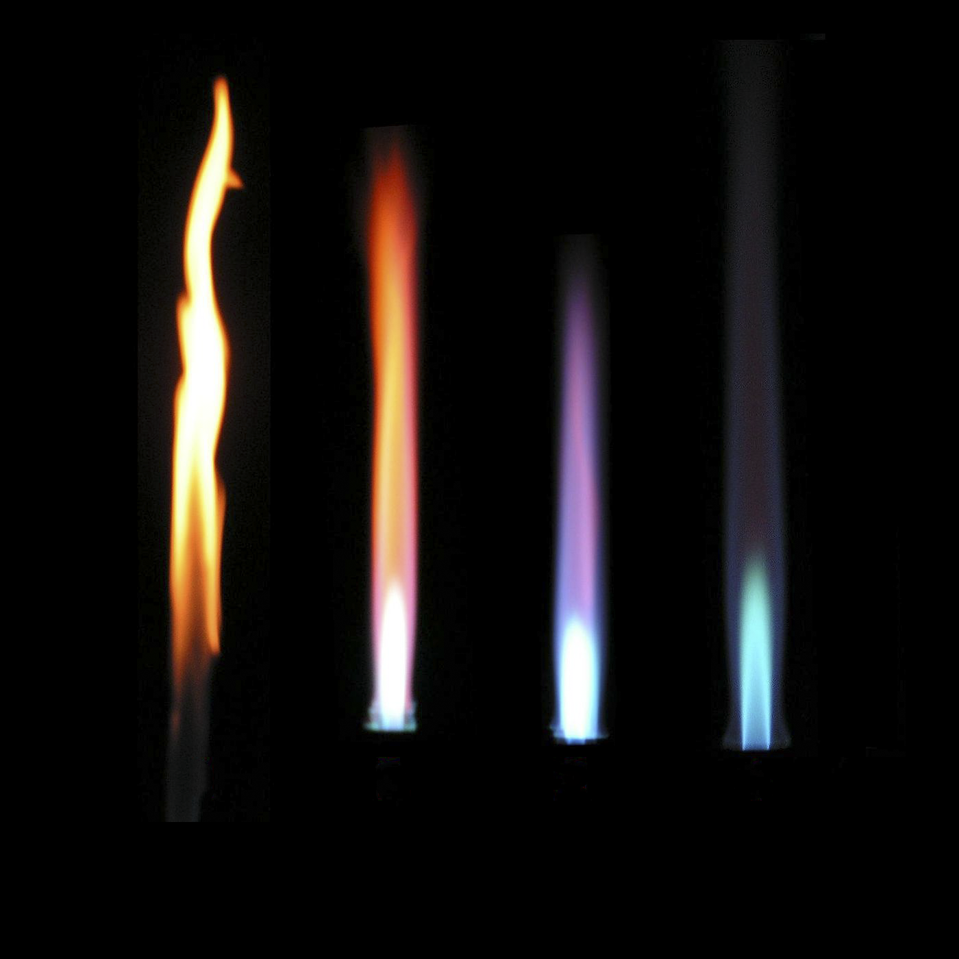 Bunsen_burner_flame_types | Geoviden