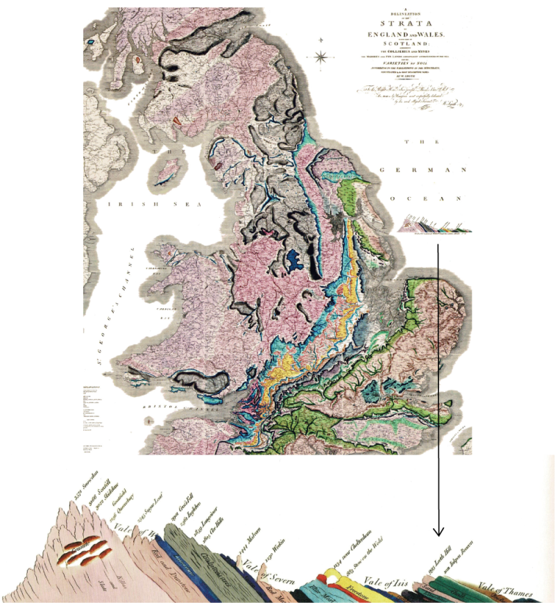 Kort om kort | Geoviden