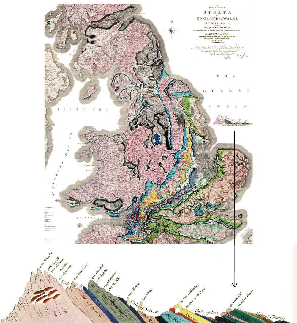 Kort om kort | Geoviden